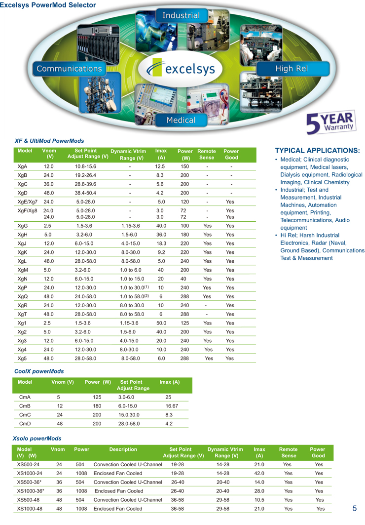 Excelsys-深圳市瀚仑达实业有限公司