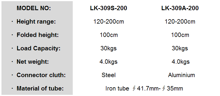 LK-309-SERIES-official website